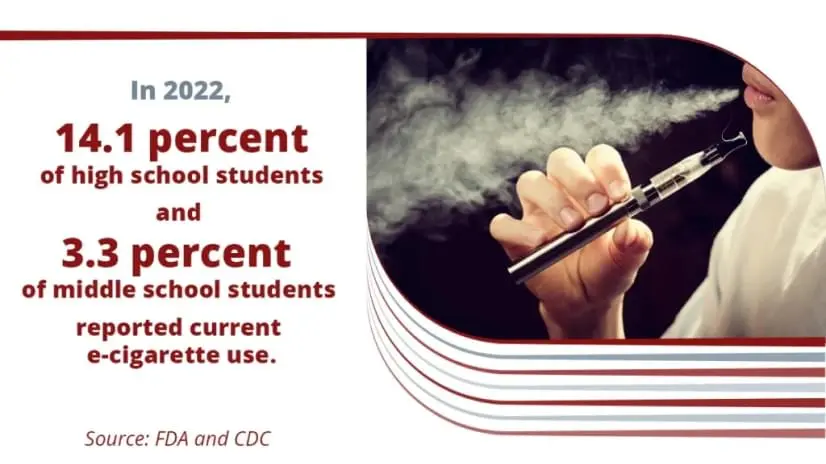 Teens and Vaping: A Trend We Can’t Ignore - Indiana Center for Recovery