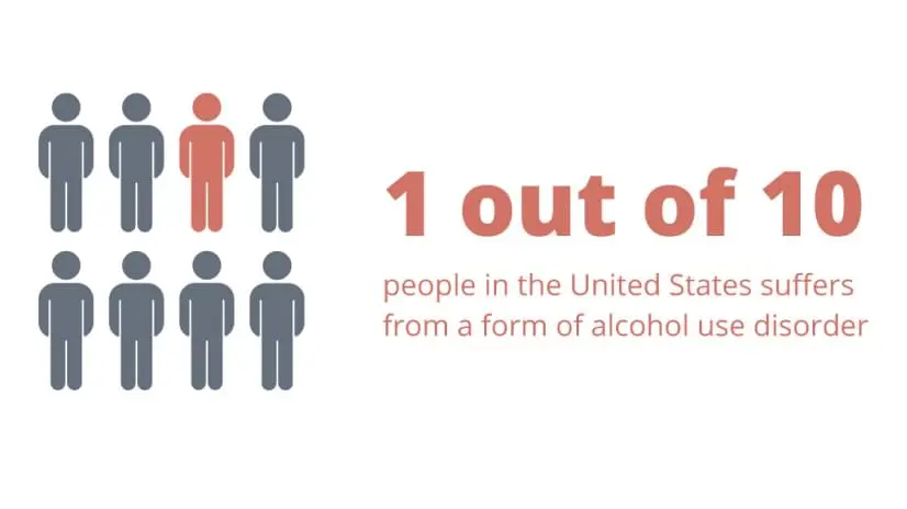 7 Common Alcohol Relapse Triggers To Look Out For - Indiana Center for ...