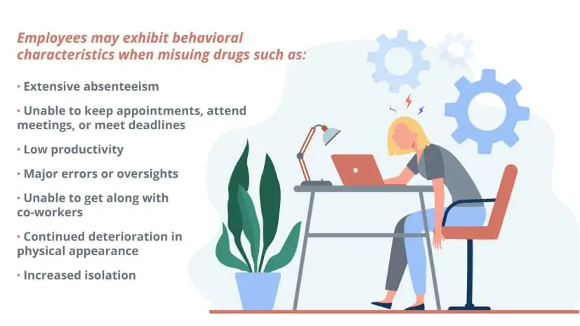 Your Employees Are Using Drugs: 5 Things to Know - Indiana Center for ...