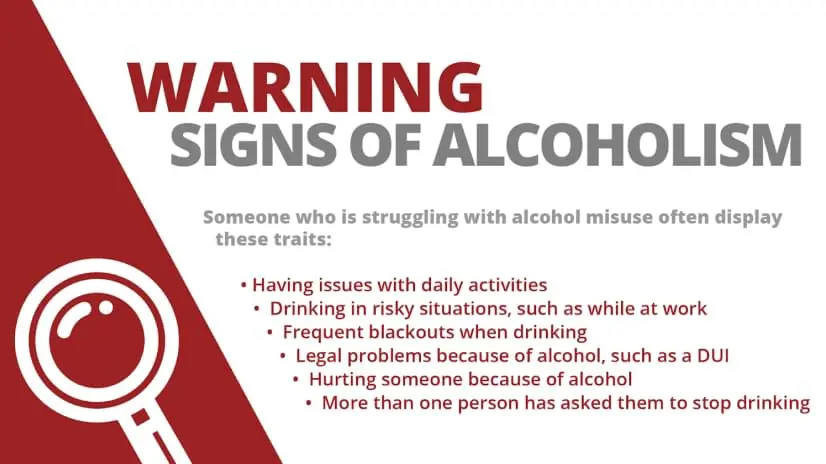 Warning Signs of Alcoholism - Indiana Center for Recovery