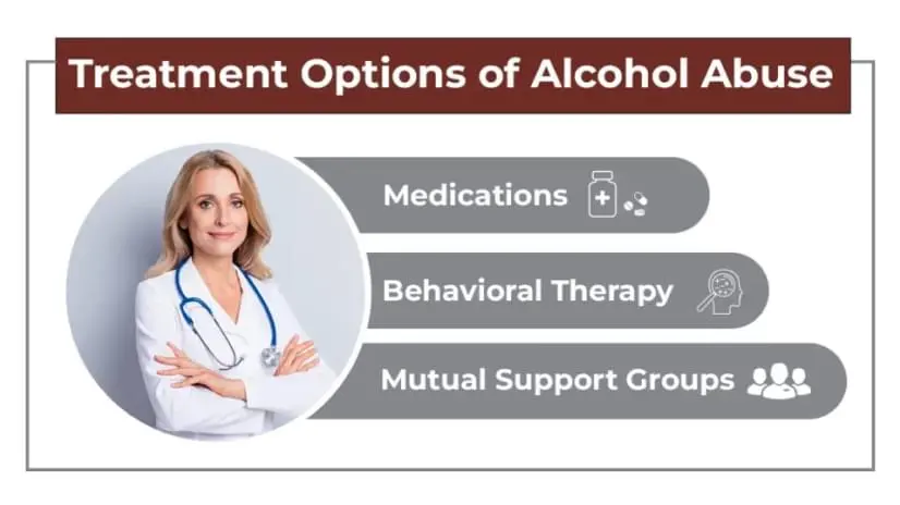 Alcohol Abuse Treatment Options - Indiana Center for Recovery