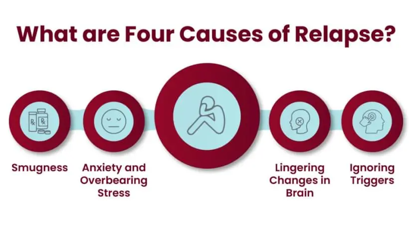 Fight Alcohol Relapse with Alcohol Detox Programs at Inpatient Rehab in ...