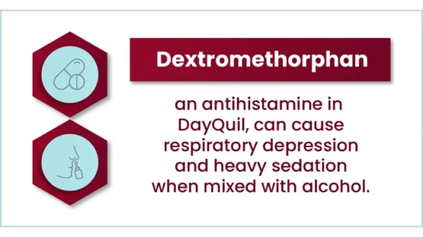 The Risks of Drinking DayQuil and Alcohol - Indiana Center for Recovery