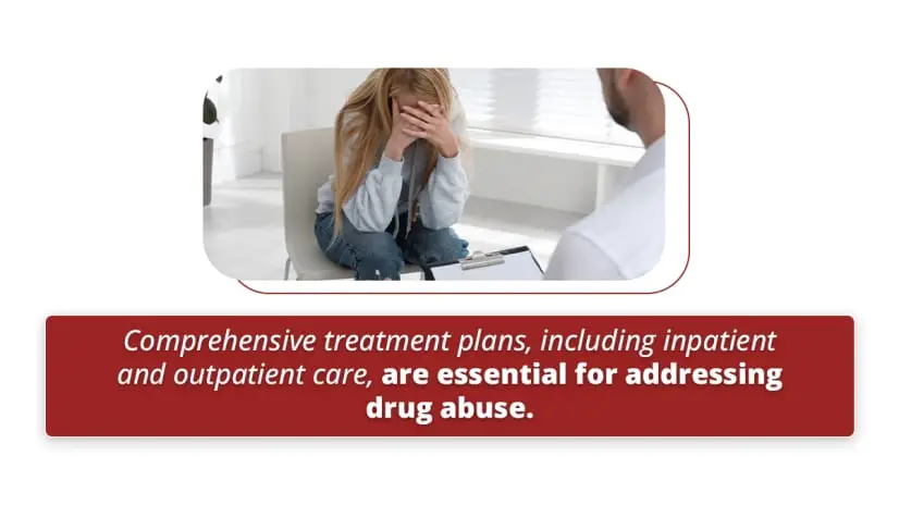 Comparing Residential and Outpatient Treatment - Indiana Center for ...