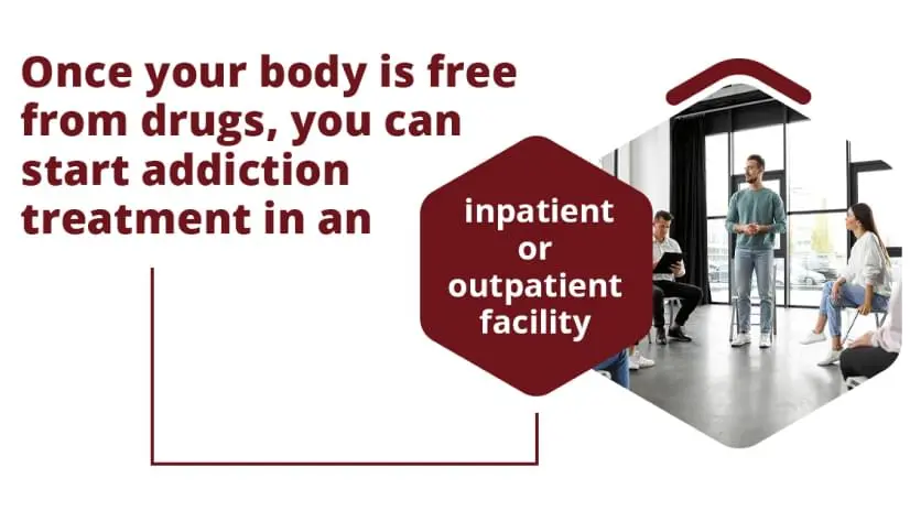 How Alcohol and Drug Detox Works - Indiana Center for Recovery