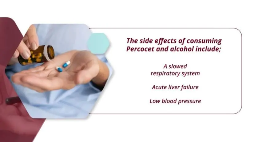 Percocet and Alcohol: A Dangerous Combination - Indiana Center for Recovery
