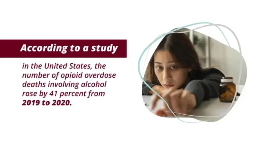 Understanding the Deadly Mix: Alcohol and Opioids - Indiana Center for ...