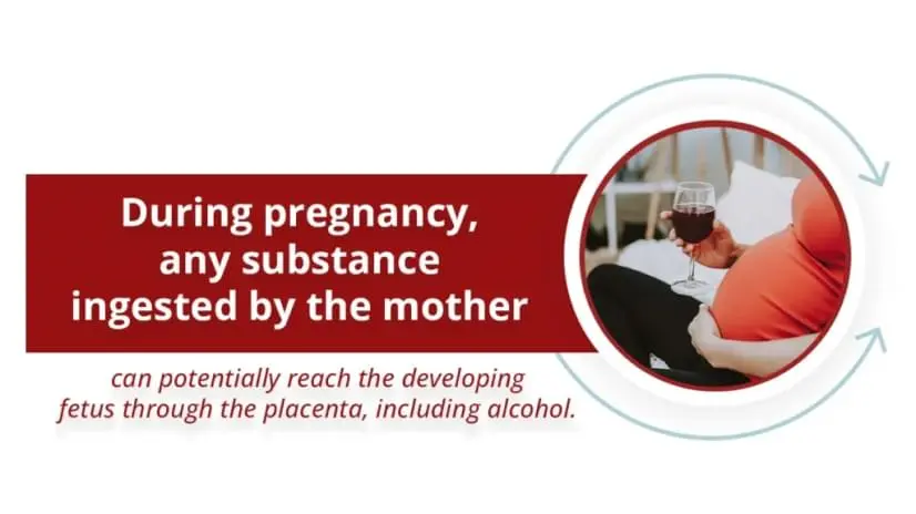 Pregnancy Wellness: No Alcohol, Less Risk - Indiana Center for Recovery