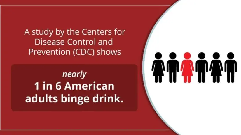 Binge Drinking Dangers: The Harm of a Night Out - Indiana Center for ...